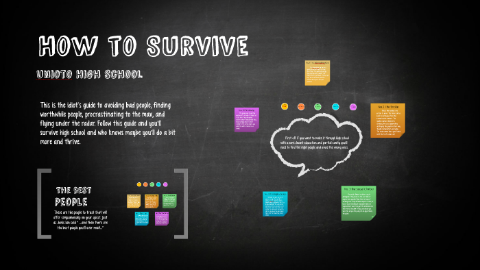 How to Survive by Candace Thiel on Prezi