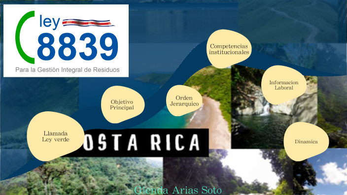 Ley 8839 by Julio Camacho on Prezi