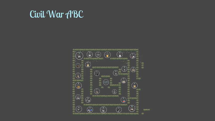 Civil War ABC's by Leigh;} Linda on Prezi