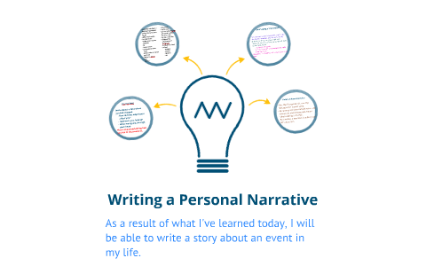 Personal Narrative by Katherine Paradis on Prezi