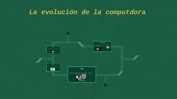 La evolución de la computdora by connor fritz on Prezi