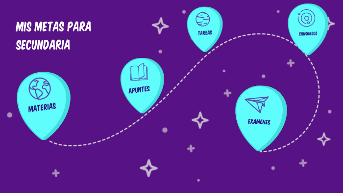 MIS METAS PARA SECUNDARIA by paulina Jiménez on Prezi