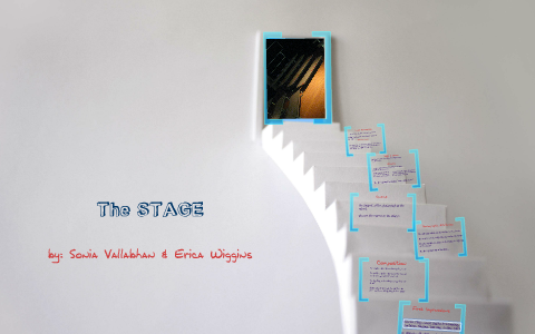 Ms. Coffey's Project the Stage by Erica Wiggins on Prezi