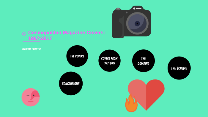 content analysis by Madison Lamothe on Prezi