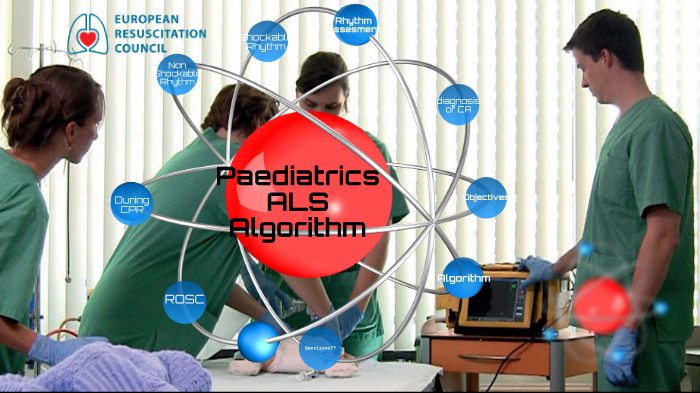 Paediatrics ALS Algorithm by Mohamed Gresha on Prezi