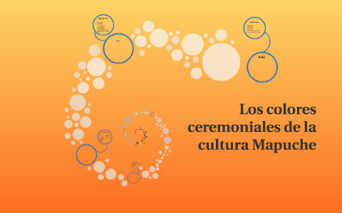 Los colores ceremoniales de la cultura Mapuche by Katherine Mercado on ...