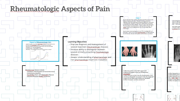 Rheumatologic Aspects of Pain by ja ga on Prezi