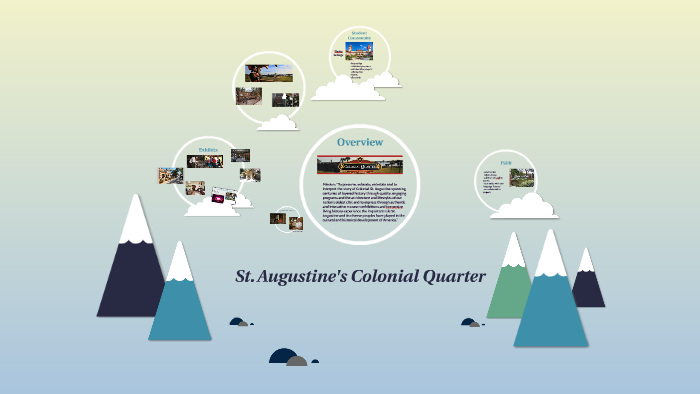 The Colonial Quarter by Jenna Winton on Prezi