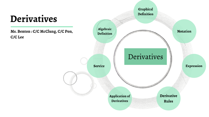 Derivatives Concept Map by Ryan McClung on Prezi