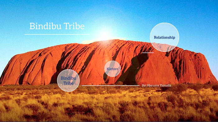 Bindibu Tribe by Haruma Yamada on Prezi
