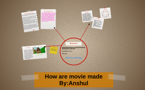 How are movie made by on Prezi