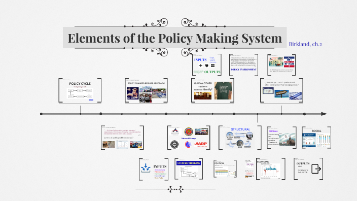 Elements of the Policy Making System by Robert Velez on Prezi