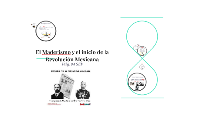 El Maderismo y el inicio de la Revolución Mexicana by Annel Rosas on Prezi