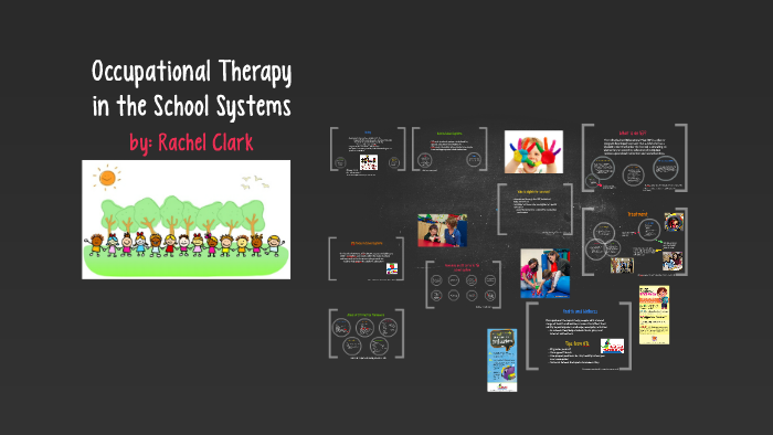 Occupational Therapy in the School Systems by Rachel McClintic on Prezi