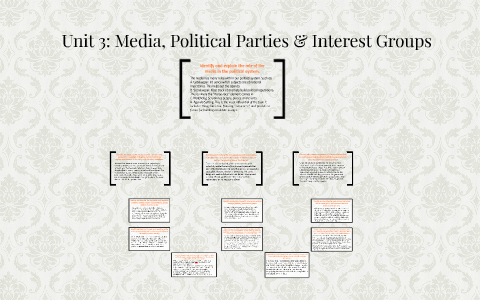 Unit 3: Media, Political Parties & Interest Groups by Sarah Obie on Prezi