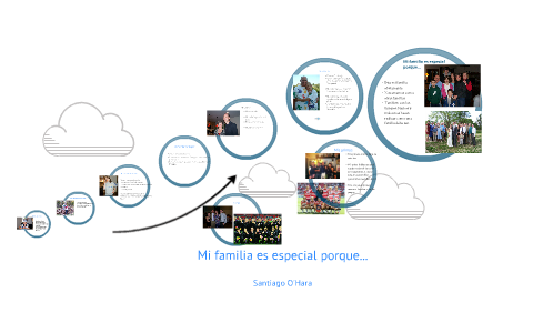 Mi familia es especial porque by Daniel O'Hara on Prezi
