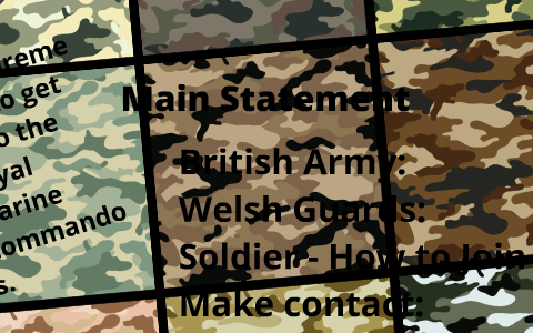 career planning. Sam Allen and Alex Roughton. by Sam Allen on Prezi