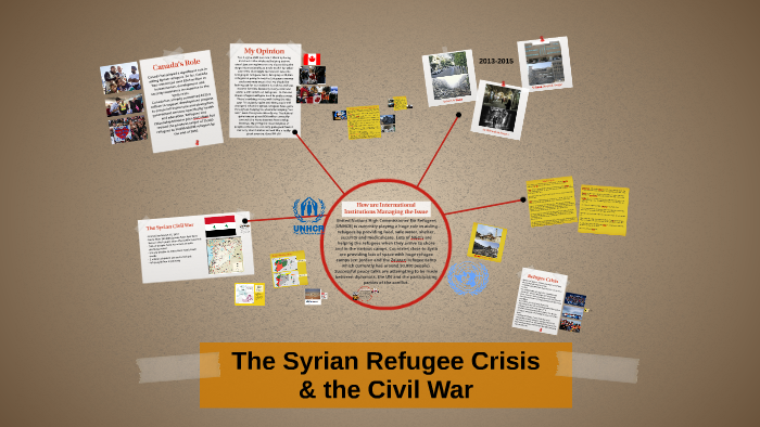 Syrian Refugee Crisis & the Syrian Civil War by H G on Prezi