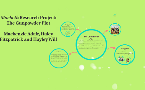 Macbeth Research Project by Mackenzie Adair on Prezi