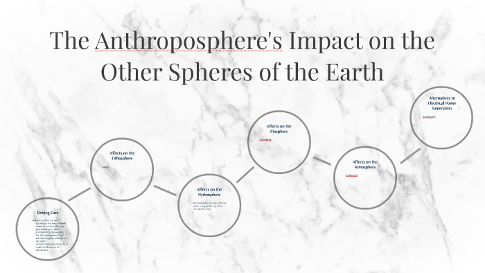 Anthroposphere Impact on the Spheres of the Earth by Abby Williams on Prezi