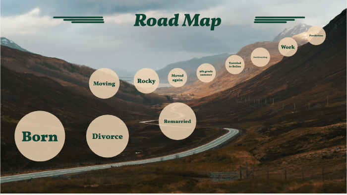 Road Map-Bella Fascella by Isabella Fascella on Prezi