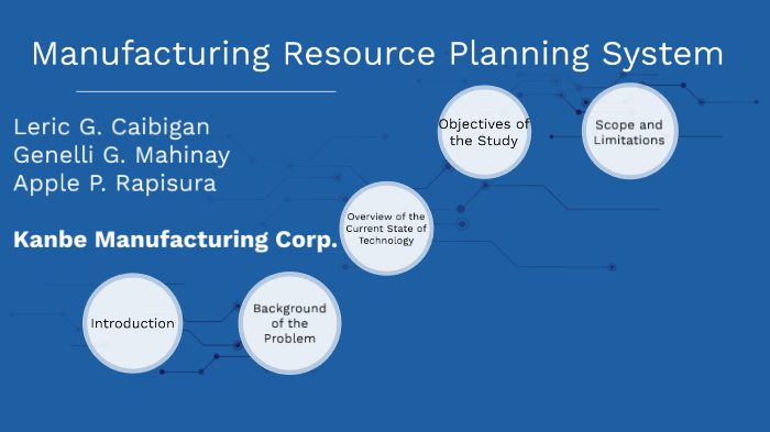 Manufacturing Resource Planning System by Apple Rapisura on Prezi