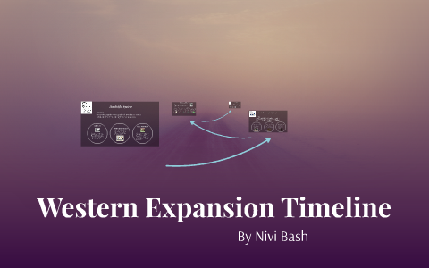 Western Expansion Timeline by Nivi Bash on Prezi