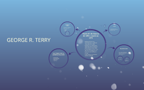 GEORGE R. TERRY by camilo andres arce leon on Prezi