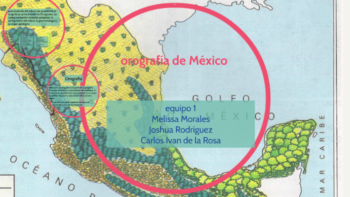 Orografía de México by Mel Miranda on Prezi