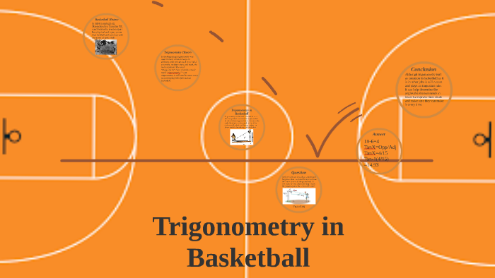 Trigonometry in Basketball by abryna deluna on Prezi