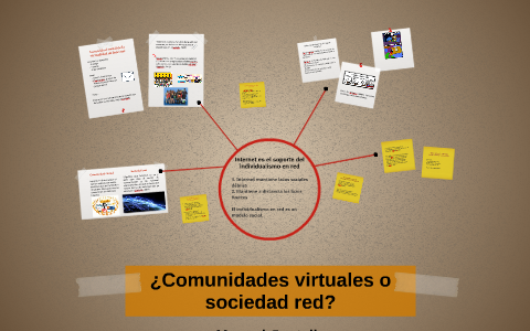 ¿Comunidades virtuales o sociedad red? by Silsa Pineda on Prezi