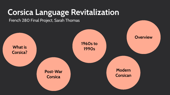 Corsica Language Revitalization by Sarah Thomas on Prezi