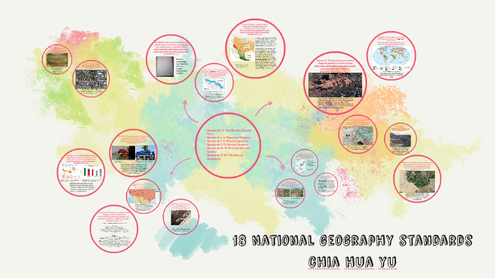 18 National Geography Standards by Chia Hua Yu on Prezi