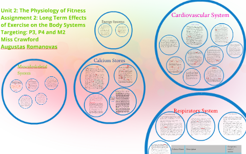 Increase in Bone Calcium Stores by Augustas Romanovas on Prezi