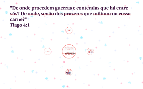 A origem dos conflitos e os meios para vencê-los by Samara Jared Amaral ...