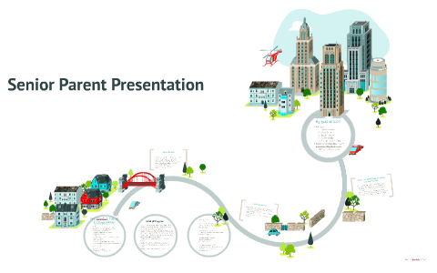 Senior Parent Timeline by Alecia Mahato on Prezi