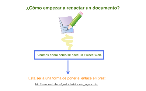 ¿Cómo empezar a redactar un documento? by María Sierra Ferrero on Prezi