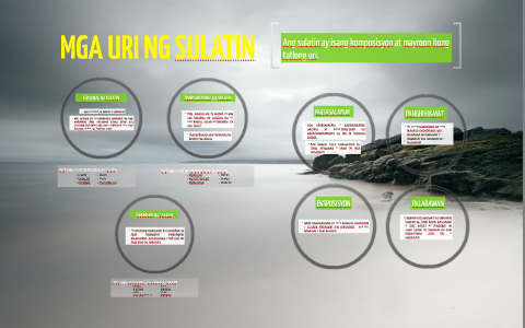 MGA URI NG SULATIN by Borgy Ingreso on Prezi
