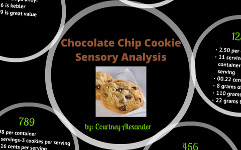 Chocolate Chip Cookie Sensory Analysis by courtney alexander on Prezi