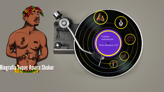 Biografia Tupac Amur by Pedro Marques on Prezi