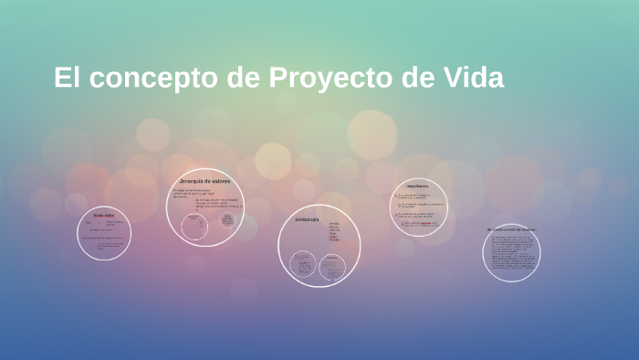 El concepto de Proyecto de Vida by María del Pilar Castro on Prezi