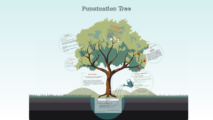 Punctuation Tree by on Prezi