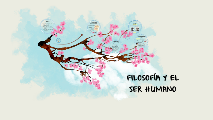 FILOSOFÍA Y EL SER HUMANO by Mónica Martínez on Prezi