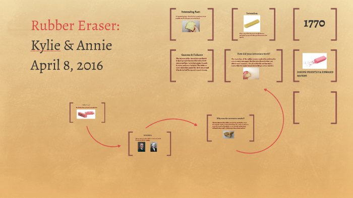 The Rubber Eraser was invented in 1770. by kylie tulowitzky on Prezi