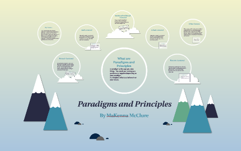 Paradigms and Principles by MaKenna McClure on Prezi