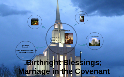 Birthright Blessings; Marriage in the Covenant by Shantel Pettit on Prezi