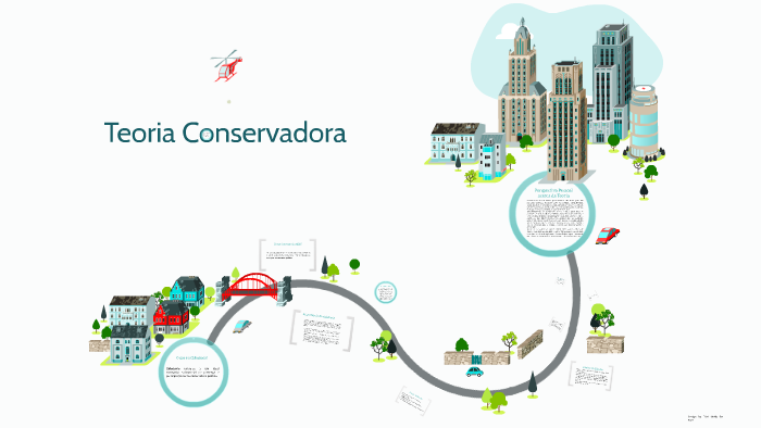Teoria Conservadora by Luana Santos on Prezi