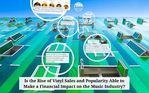 Is the Rise of Vinyl Sales and Popularity Able to Make a Fin by Ben ...