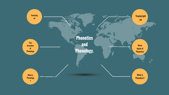 Phonetics and Phonology: Subdisciplines of Linguistics by Camila Cruz ...