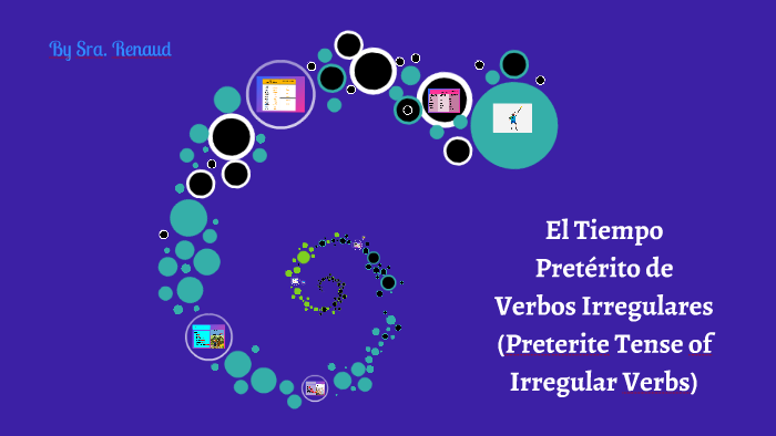 El Pretérito de Verbos Irregulares by CHIARA RENAUD